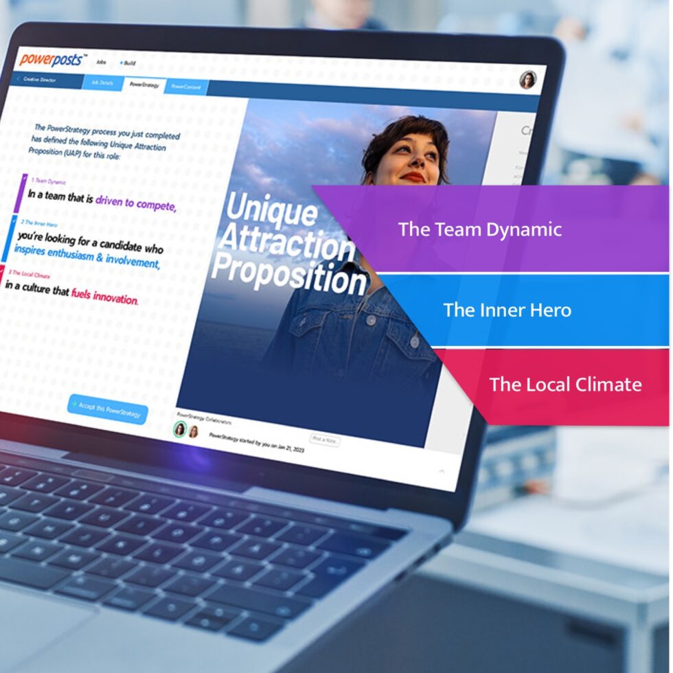 Always an Ideal Fit - PowerPosts