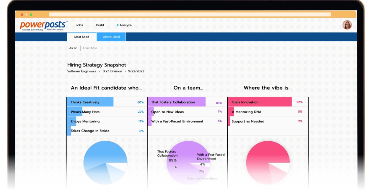 PowerAnalytics | PowerPosts